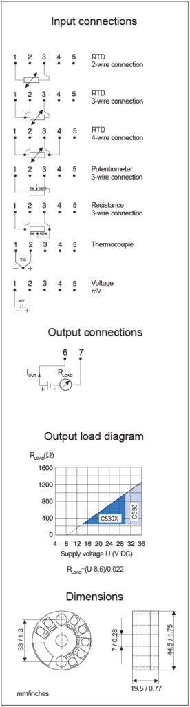 Transmitters - Thermo Sensors